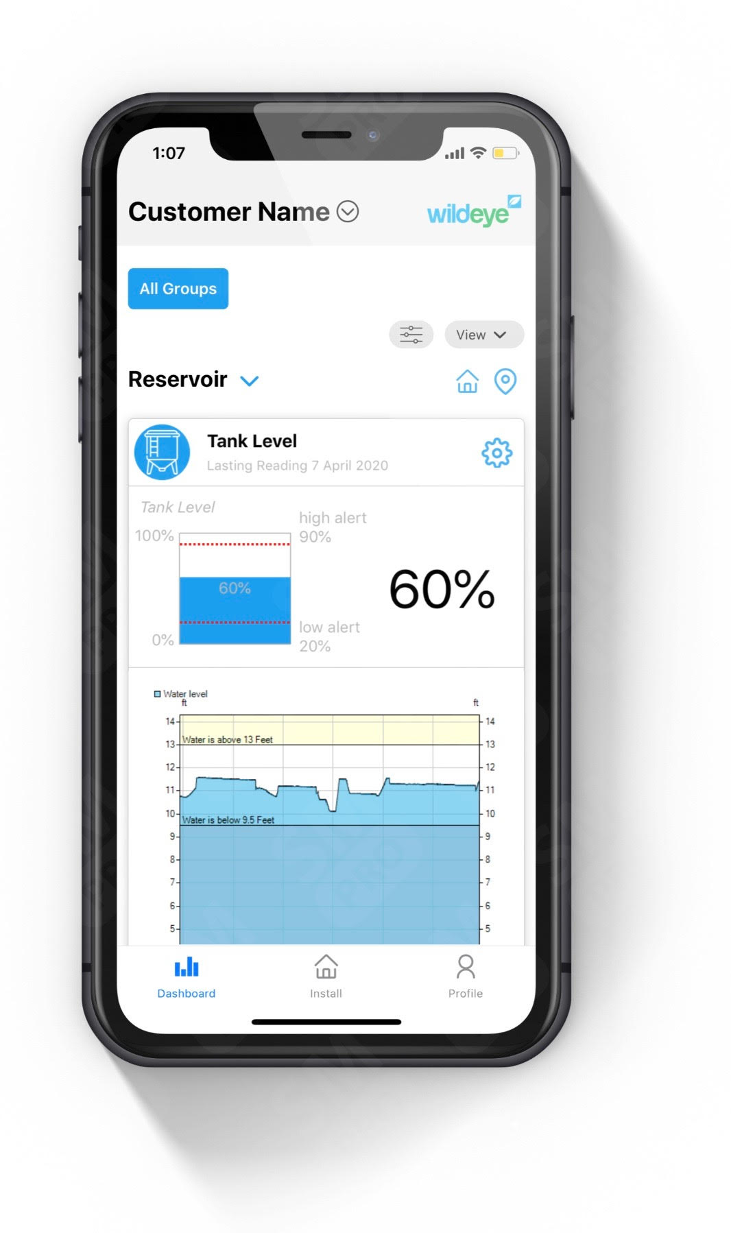 Water Tank Level Monitoring System With Nodemcu And B - vrogue.co Water Tank Level Monitoring System With Nodemcu And B - vrogue.co